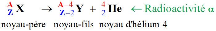 cours -radioactivité