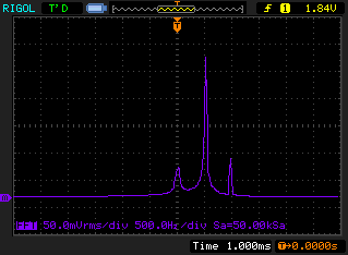 Modulation et démodulation